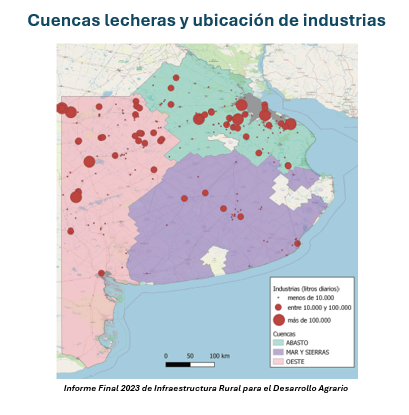 DairyLando® | Liderando opinión en lechería. Leading opinion in dairy